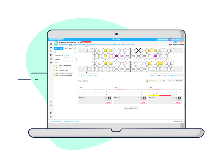 Charting BPE and BEWE