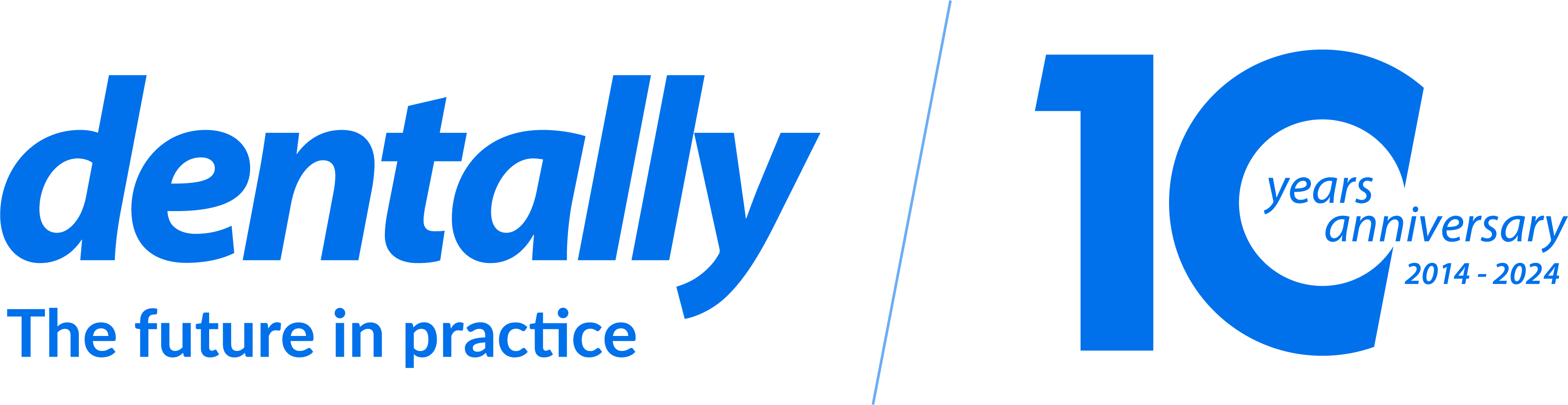 A Decade of Innovation and Milestones with Dentally