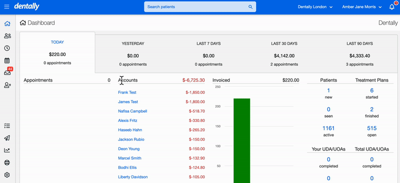 The Vital Role of Payment Allocations in Your Dental Practice