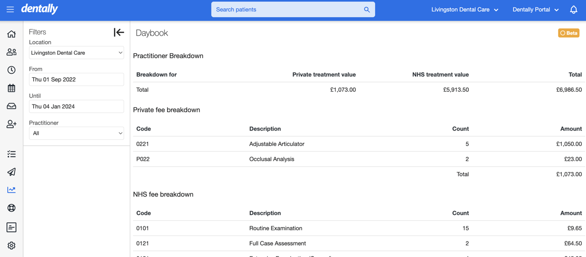 Unlocking the Power of the Daybook Report for NHS Scotland
