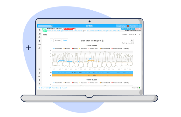 Perio Chart Overview
